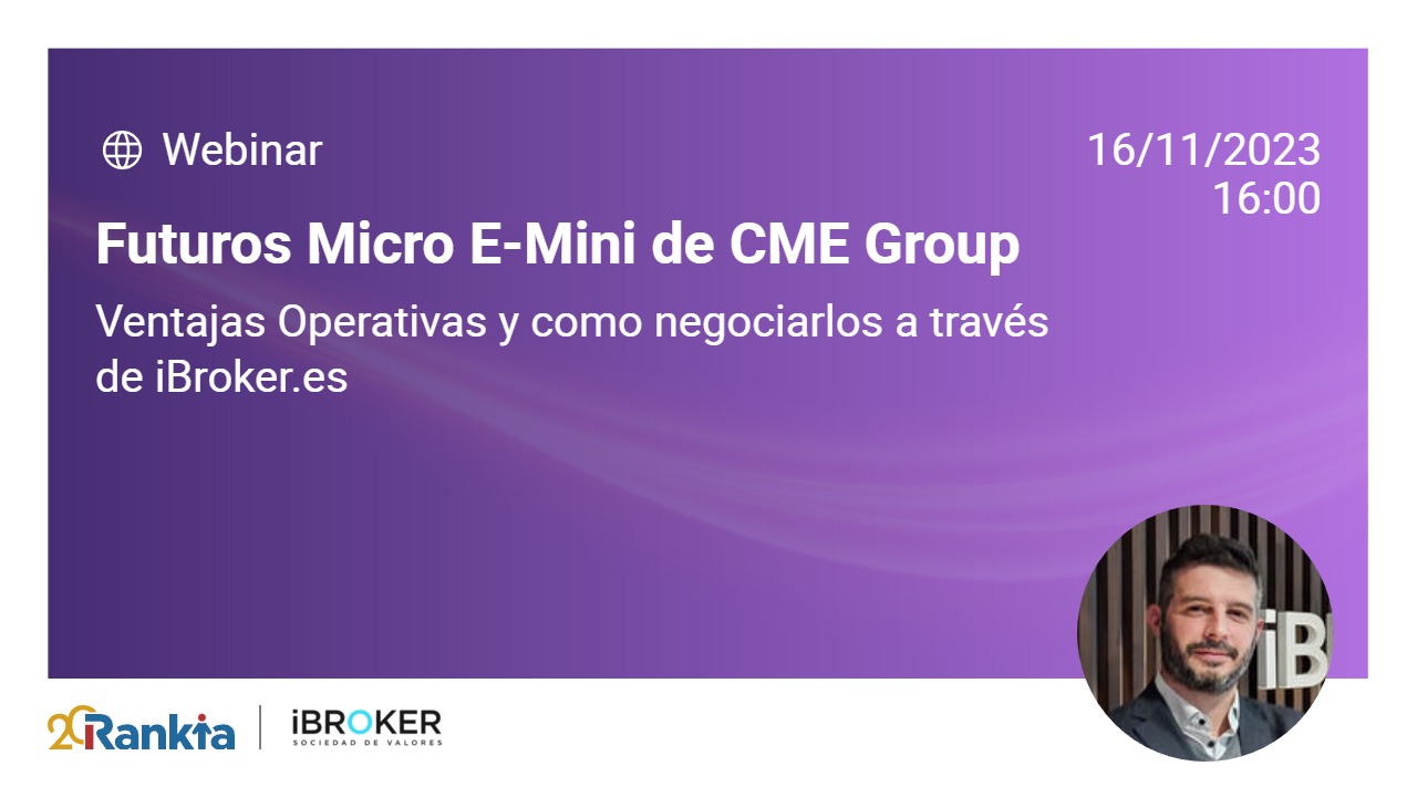 Futuros Micro E-Mini de CME Group