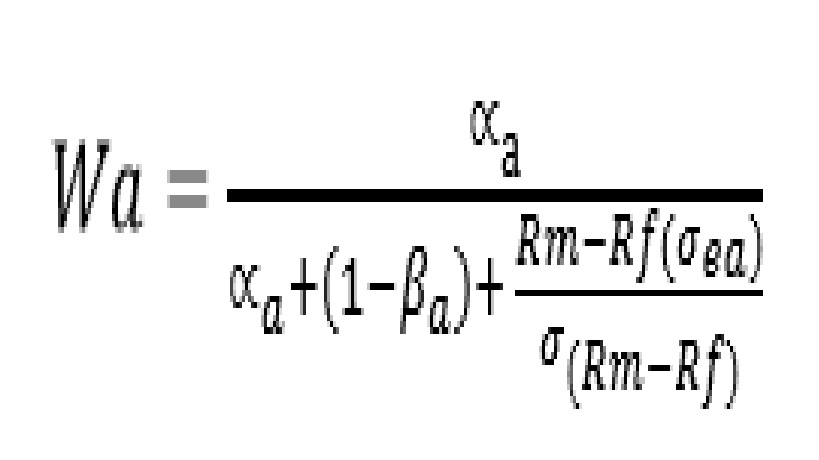 ¿Qué es el modelo Treynor-Black? Optimiza tu portafolio. | Rankia
