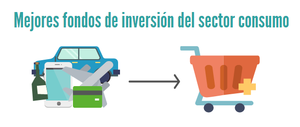 Mejores ETFs para invertir en sector consumo - Rankia