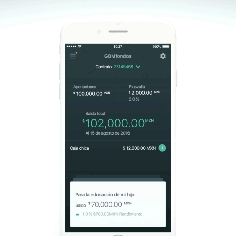 Fondos de inversión México - Rankia