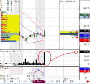 Una de las antiguas Trigo Maíz de Diciembre 2017 - Rankia
