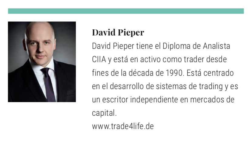 Estrategia básica de reversión a la media con ETFs | Rankia