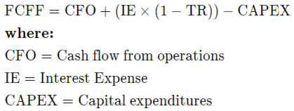 El ratio de Liquidez más utilizado: Entendiendo el Free-Cash-Flow (FCFF ...