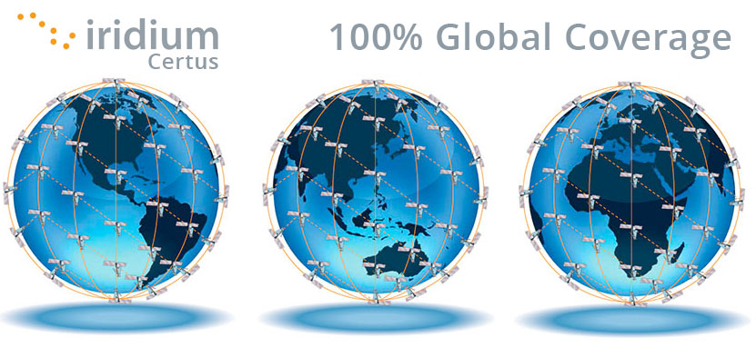 Iridium: Comunicaciones Terrestres Remotas y mercado del IoT | Rankia