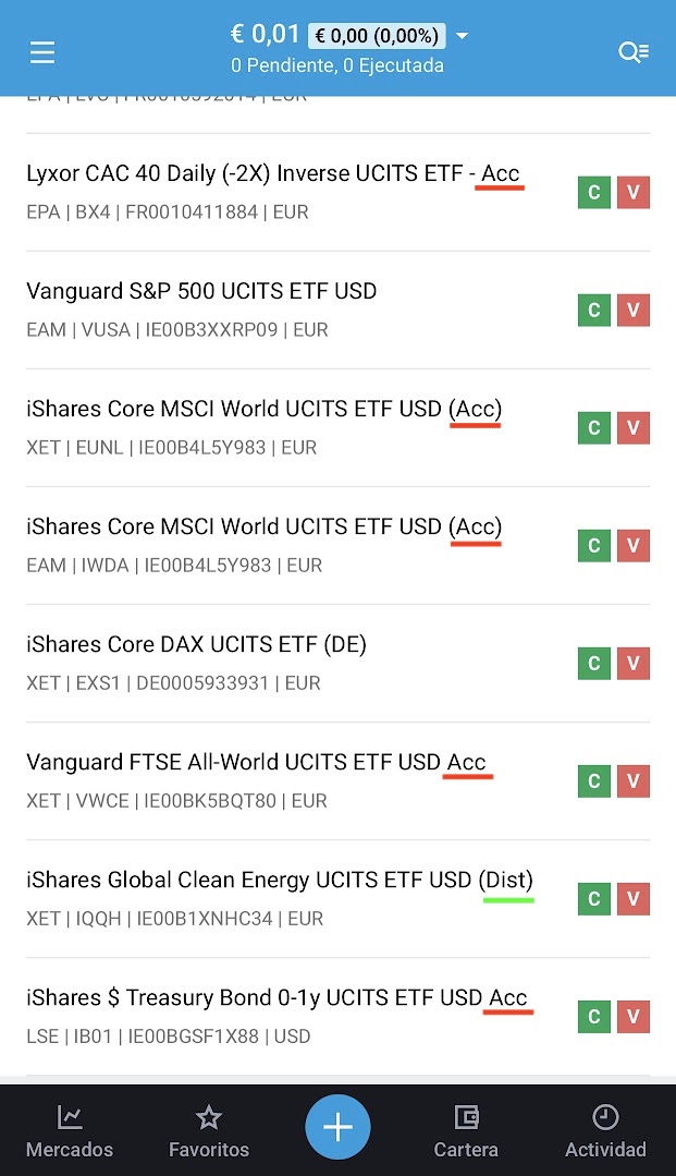 ¿ETFs de acumulación o distribución? ¿cómo diferenciarlos? | Rankia