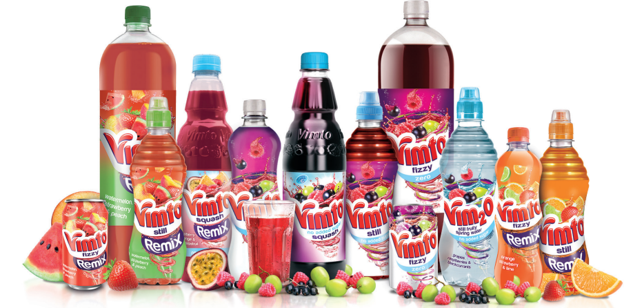 Tesis de inversión en NICHOLS PLC | Rankia