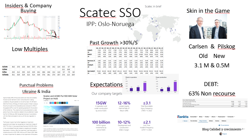 Presentacion de Scatec Solar en el evento de Value FM | Rankia