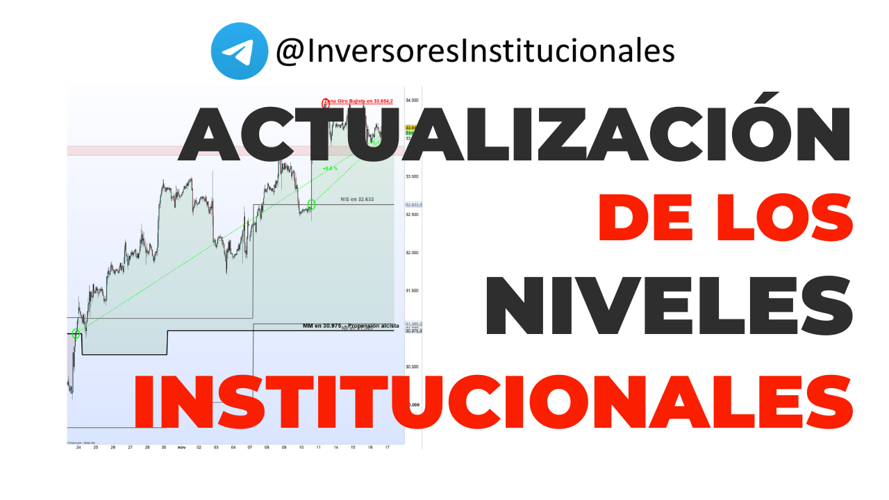Actualización de los Niveles Institucionales | Rankia