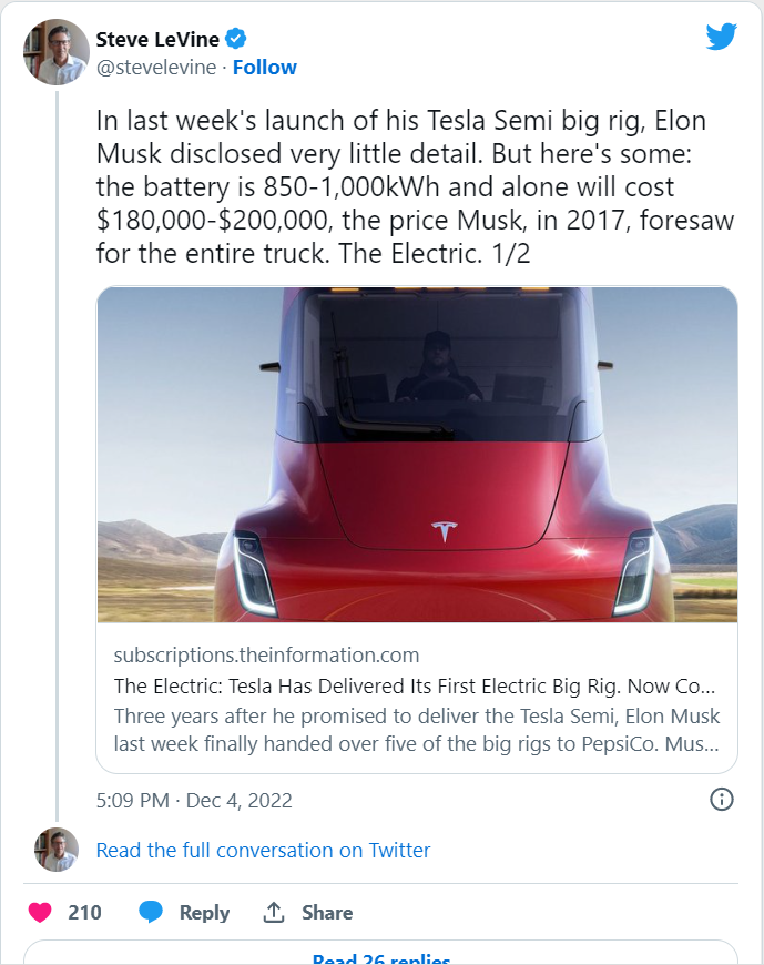 ¿Es Tesla la nueva Compañía del Mar del Sur? | Rankia