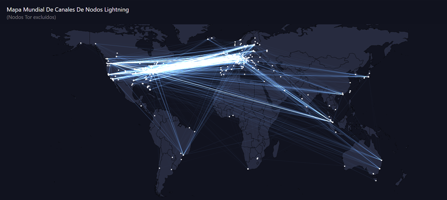 ¿Qué es Lightning Network y cómo funciona? | Rankia