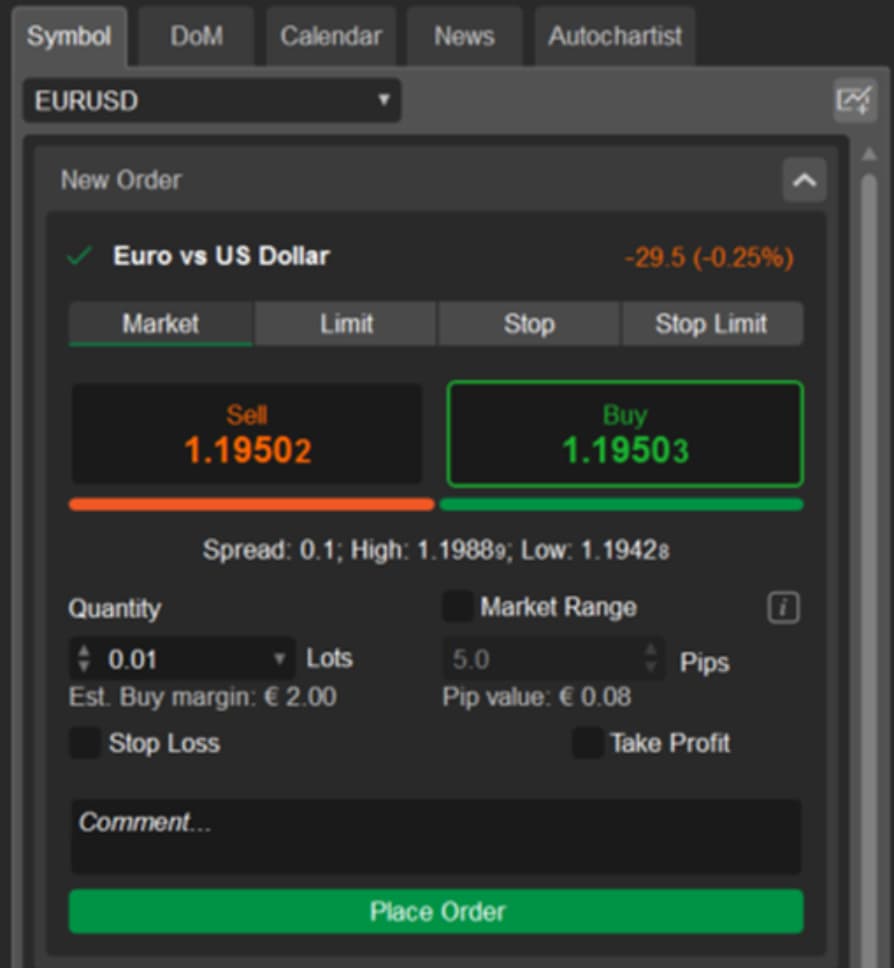¿Qué es cTrader y cómo funciona esta plataforma? | Rankia
