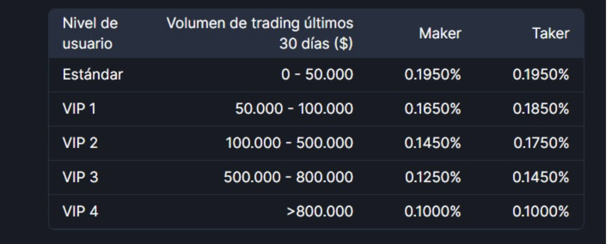 Reseña de ATANI: una de las plataformas líderes de trading con ...