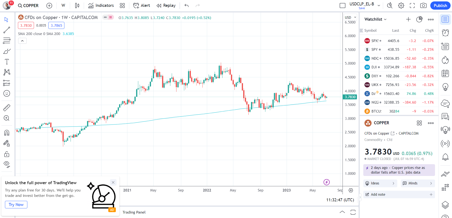 ProRealTime vs TradingView: ¿Qué plataforma es mejor para traders ...