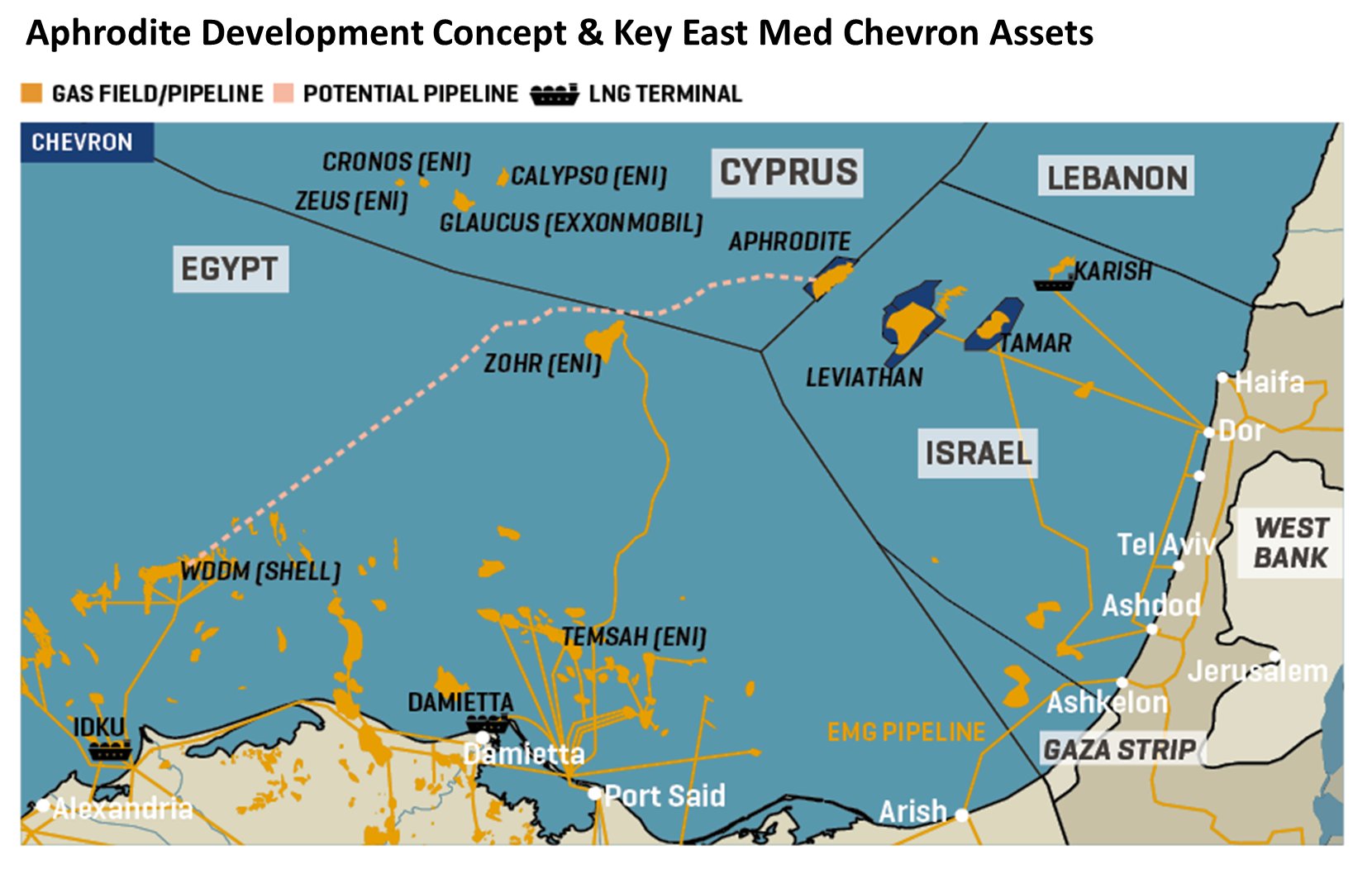 El levante Mediterráneo, la nueva zona caliente en la exploración de ...