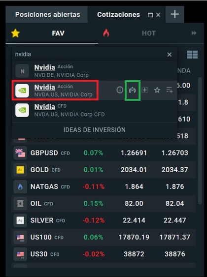 ¿Cómo comprar acciones de Nvidia (NVDA) en 2024? | Resultados y ...