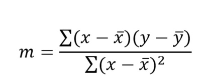 Regresión lineal simple ¿Qué es? Definición | Rankia