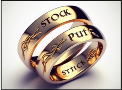 Married Put con opciones: ¿Qué es y cómo funciona? | Rankia