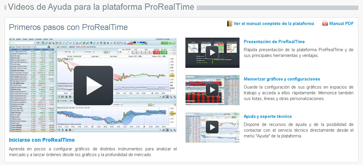 Análisis de ProRealTime para Colombia: herramientas, costos y brokers ...