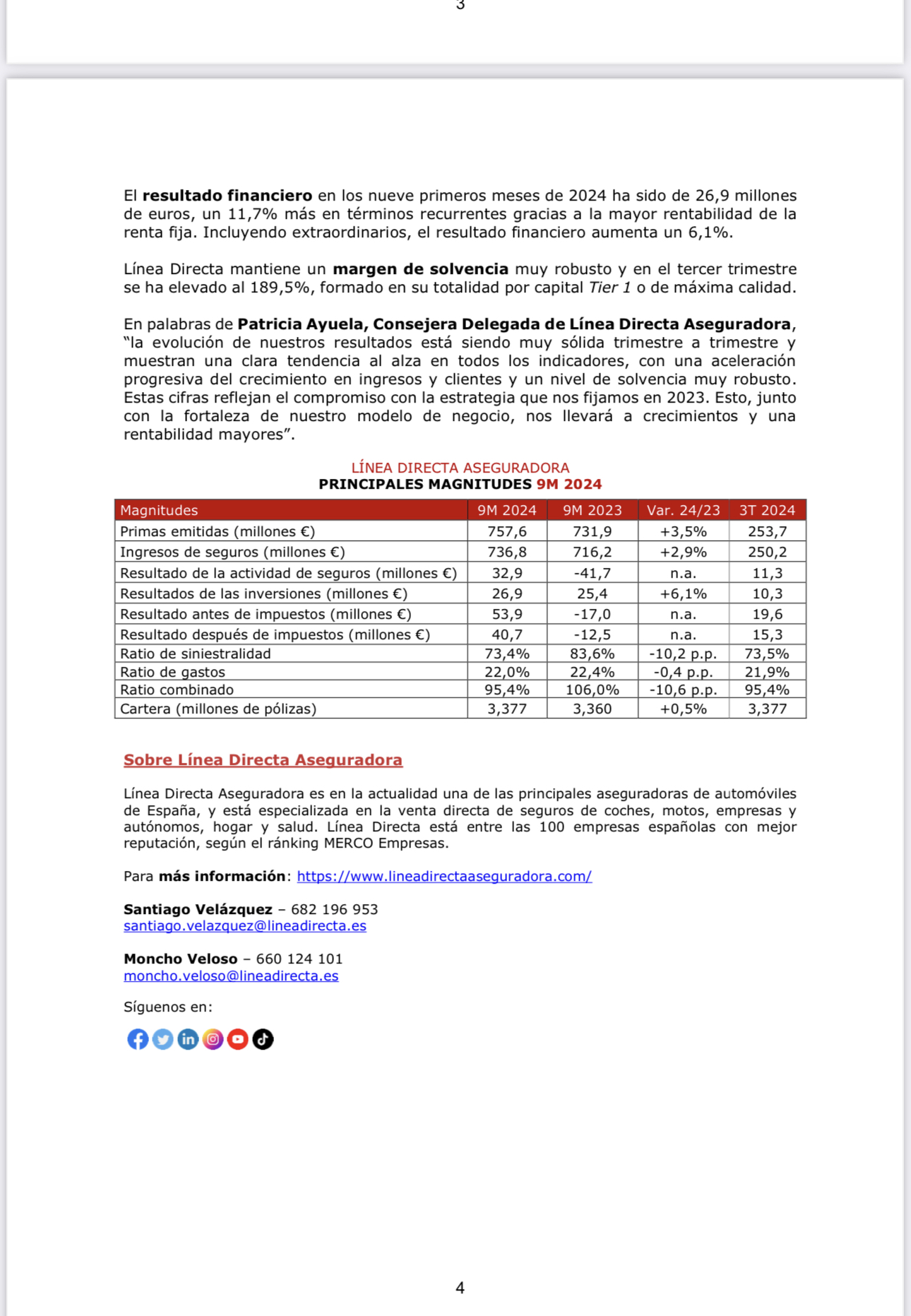Línea Directa progresa adecuadamente. | Rankia