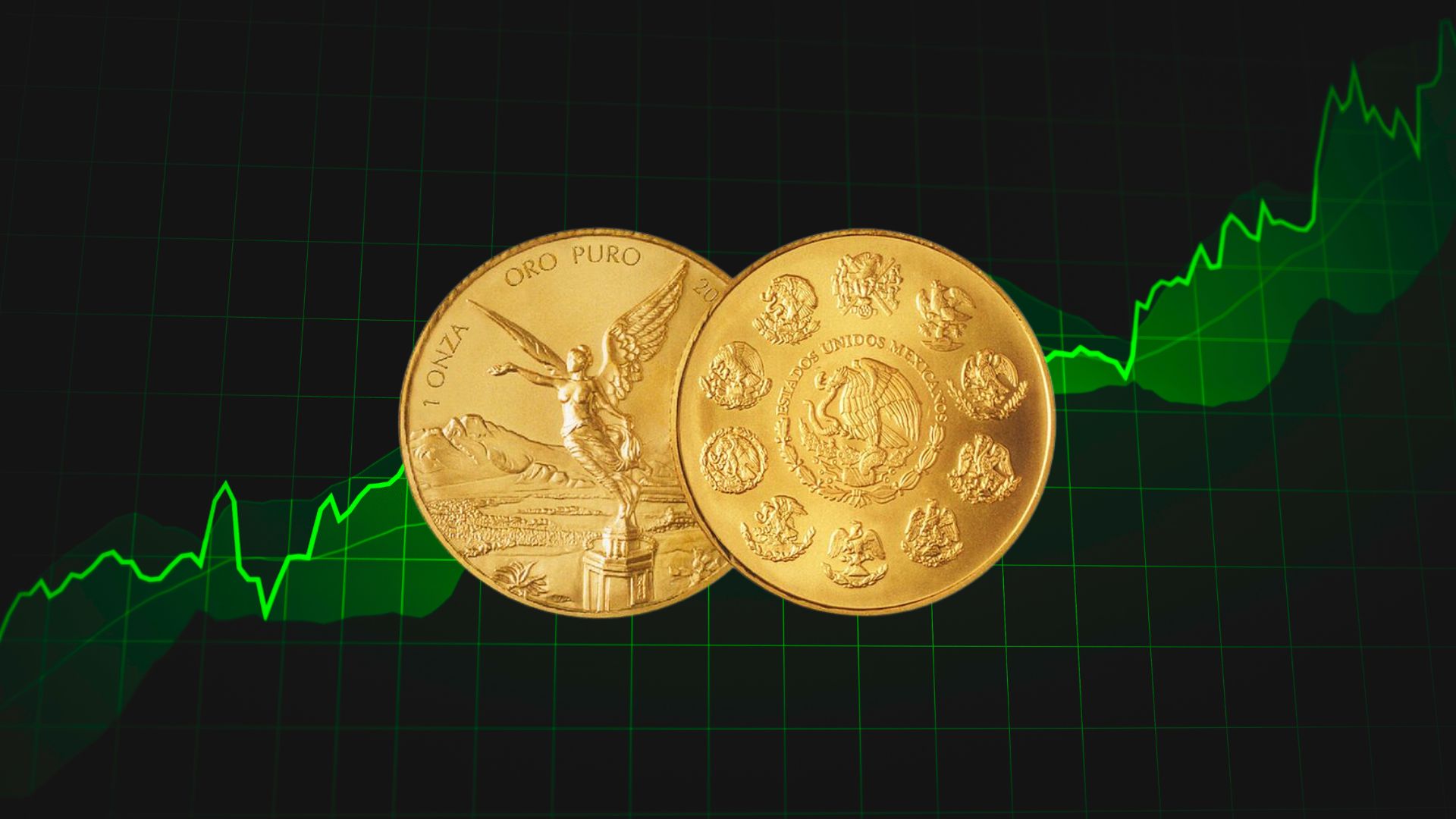 Moneda de Oro Centenario Mexicano: Cotización Actualizada Noviembre ...